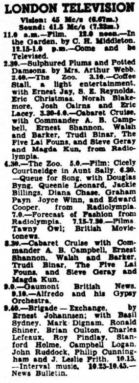The first television pictures in Sheffield